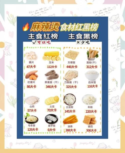 减肥可以吃麻辣烫吗_低卡麻辣烫怎么选-第1张图片-山城妙识