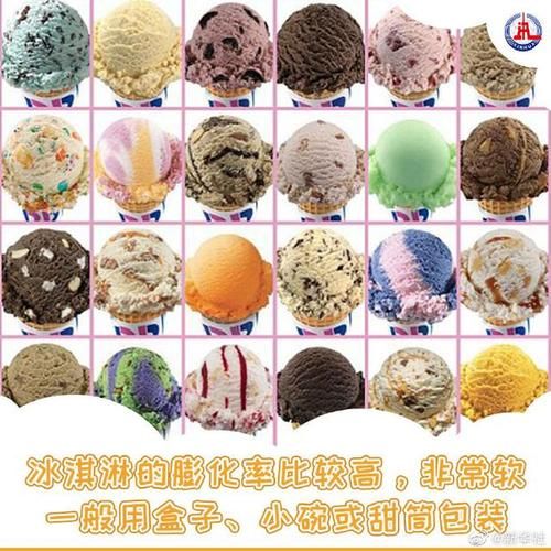 冰激凌和冰淇淋的区别_哪个才是正确叫法-第3张图片-山城妙识
