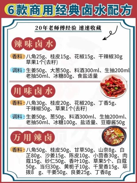 熟食中药配方大全_如何搭配不伤胃-第3张图片-山城妙识