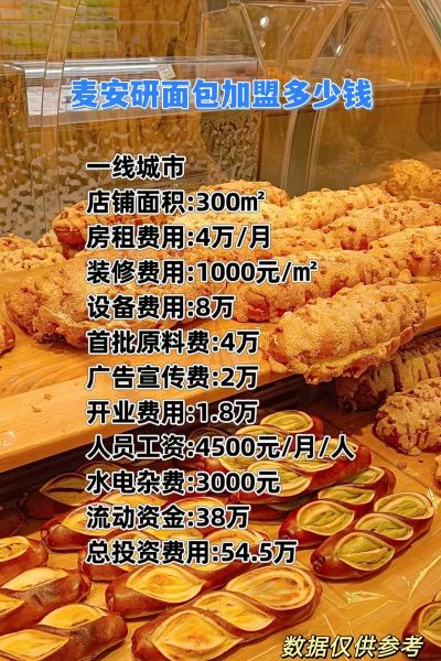 面包房加盟多少钱_面包房加盟哪个品牌好-第3张图片-山城妙识