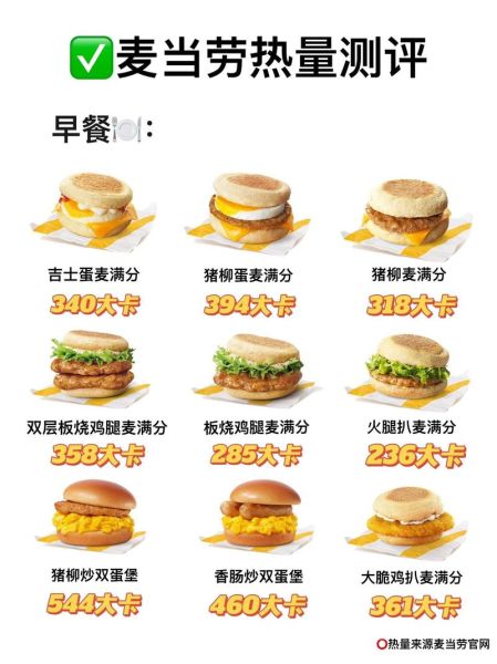 猪柳蛋是什么意思_猪柳蛋和麦满分区别-第2张图片-山城妙识