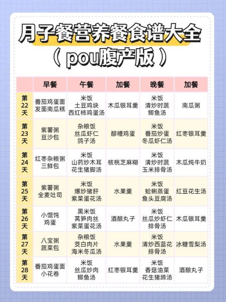 女人坐月子吃什么最好_月子餐怎么吃才科学-第1张图片-山城妙识