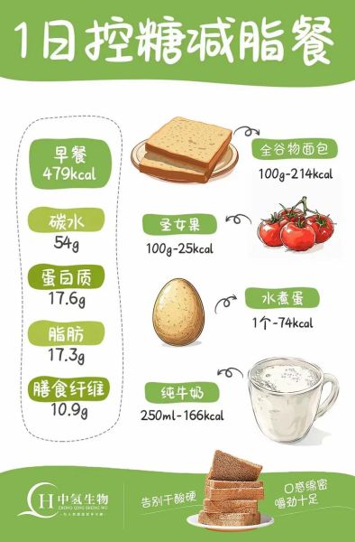 血糖高吃什么食物好能降糖_血糖高怎么饮食控制-第2张图片-山城妙识