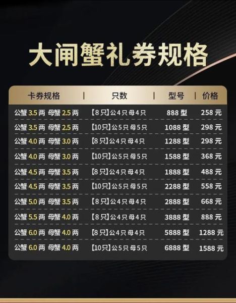 大闸蟹多少钱一只_2024最新价格-第2张图片-山城妙识