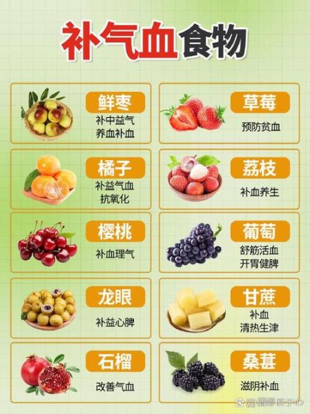 补气血的食物和水果有哪些_吃什么补气血最快-第2张图片-山城妙识