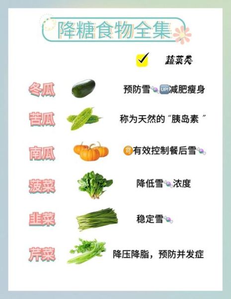 降糖食物排行榜_哪些食物降血糖最快-第2张图片-山城妙识