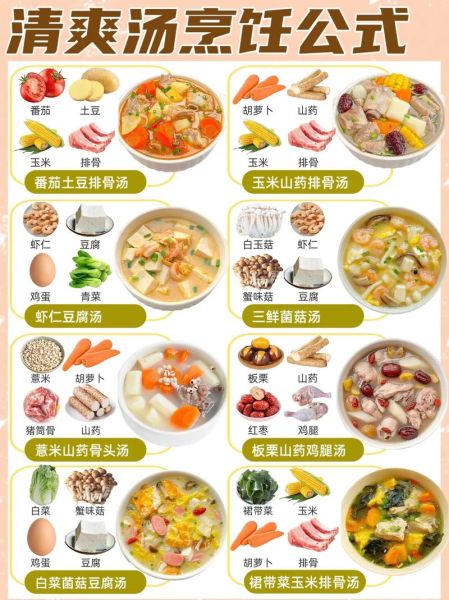 养生菜谱大全图片_养生菜谱怎么做-第2张图片-山城妙识