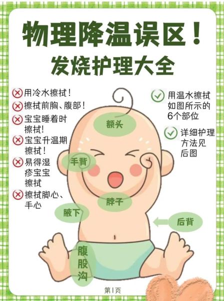退热最快土方法_发烧39度怎么物理降温-第2张图片-山城妙识 退热最快土方法_发烧39度怎么物理降温-第2张图片-山城妙识