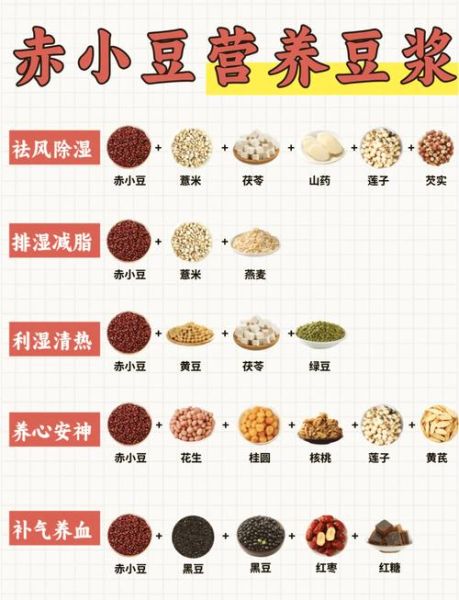 豆汁儿和豆浆的区别_哪个更健康-第3张图片-山城妙识