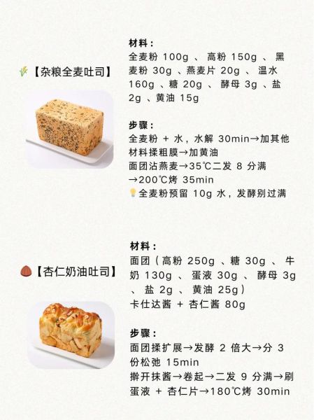 450g带盖吐司配方温度_吐司烤多久才熟-第3张图片-山城妙识