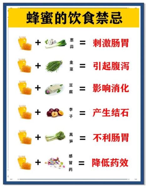蜂蜜禁忌人群有哪些_哪些人不能吃蜂蜜-第2张图片-山城妙识