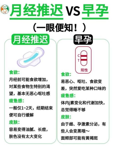 月经推迟几天算怀孕_如何区分月经推迟和怀孕-第1张图片-山城妙识