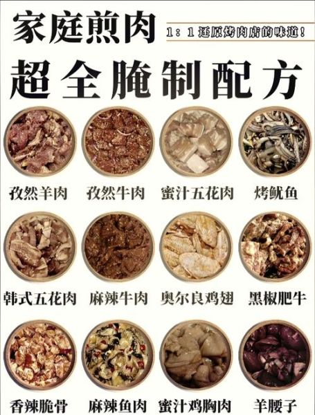 腌肉调料比例怎么调_腌肉调料比例多少合适-第1张图片-山城妙识