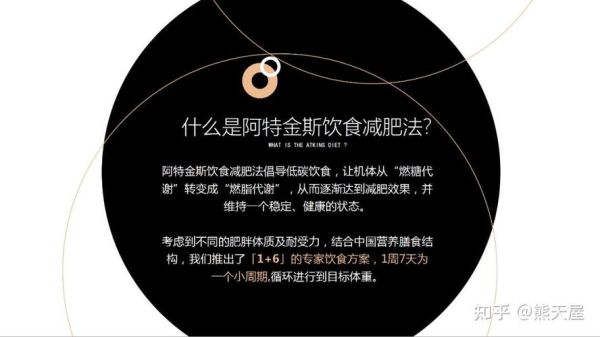 阿特金斯减肥法_如何科学执行低碳高脂饮食-第1张图片-山城妙识