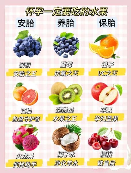 孕妇吃什么水果对胎儿最好_孕期水果推荐-第1张图片-山城妙识 孕妇吃什么水果对胎儿最好_孕期水果推荐-第1张图片-山城妙识