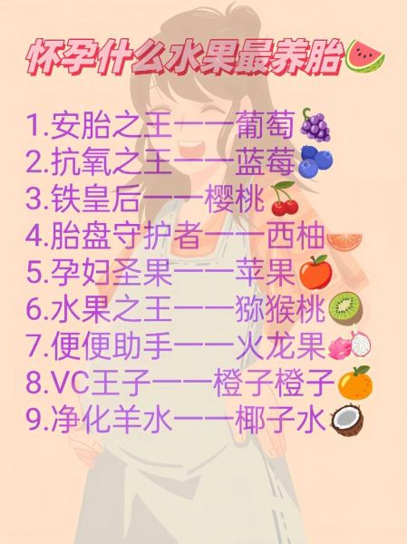 孕妇吃什么水果对胎儿最好_孕期水果推荐-第2张图片-山城妙识 孕妇吃什么水果对胎儿最好_孕期水果推荐-第2张图片-山城妙识