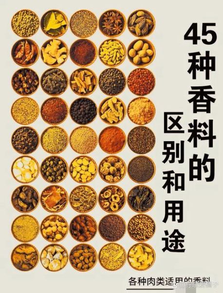香料有多少种_常见香料分类大全-第2张图片-山城妙识