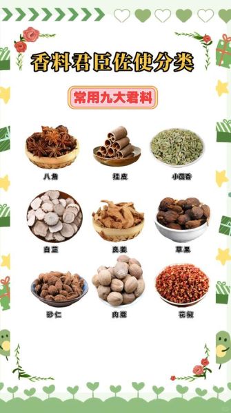 香料有多少种_常见香料分类大全-第1张图片-山城妙识