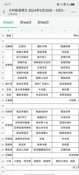 六元快餐盒饭菜谱大全_如何搭配便宜又好吃-第3张图片-山城妙识