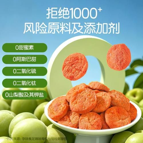 蜜饯怎么吃_蜜饯一天吃多少合适-第3张图片-山城妙识