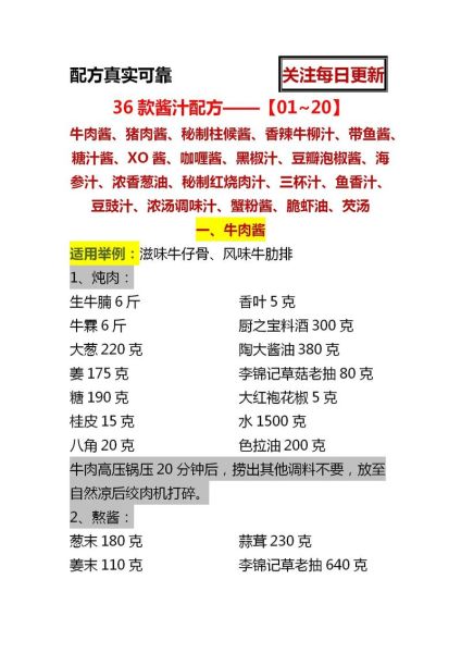 酱肉调料配方_怎么调才好吃-第1张图片-山城妙识