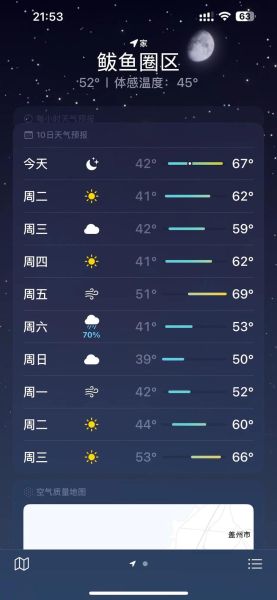 鲅鱼圈天气预报15天准确吗_鲅鱼圈未来两周穿衣指南-第2张图片-山城妙识