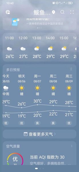 鲅鱼圈天气预报15天准确吗_鲅鱼圈未来两周穿衣指南-第1张图片-山城妙识