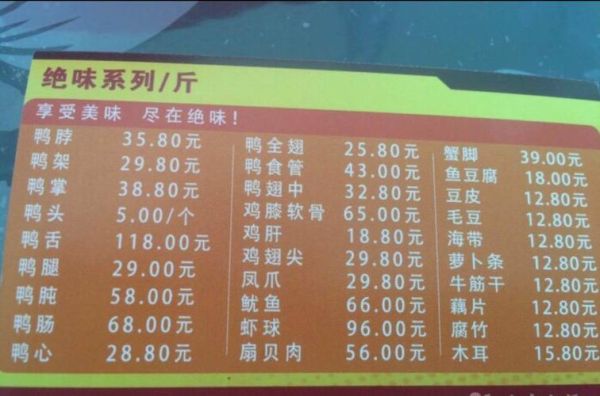 加盟一个绝味鸭脖要多少钱_开店成本明细-第3张图片-山城妙识