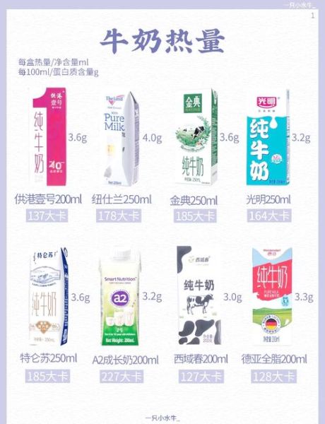 哪种纯牛奶最好_如何挑选优质纯牛奶-第2张图片-山城妙识 哪种纯牛奶最好_如何挑选优质纯牛奶-第2张图片-山城妙识