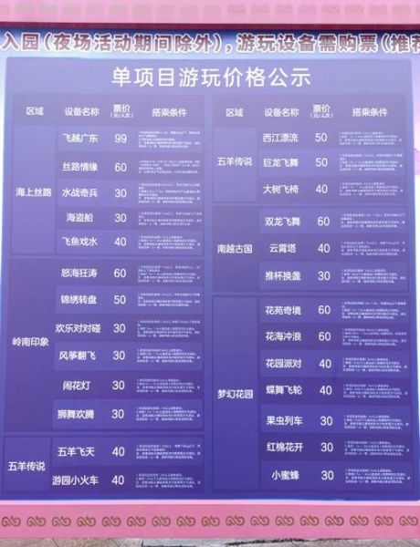 儿童乐园门票多少钱_儿童乐园有哪些项目-第2张图片-山城妙识