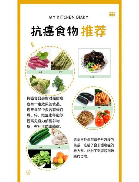 最强抗癌食物有哪些_如何科学食用抗癌食物-第1张图片-山城妙识