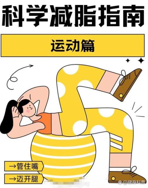 运动减肥最快效果最好方法_如何科学燃脂不反弹-第1张图片-山城妙识