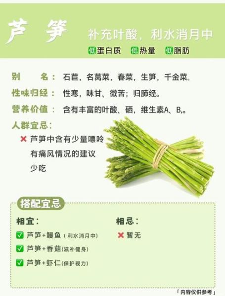 笋的营养价值及功效与作用_笋吃多了会伤胃吗-第3张图片-山城妙识