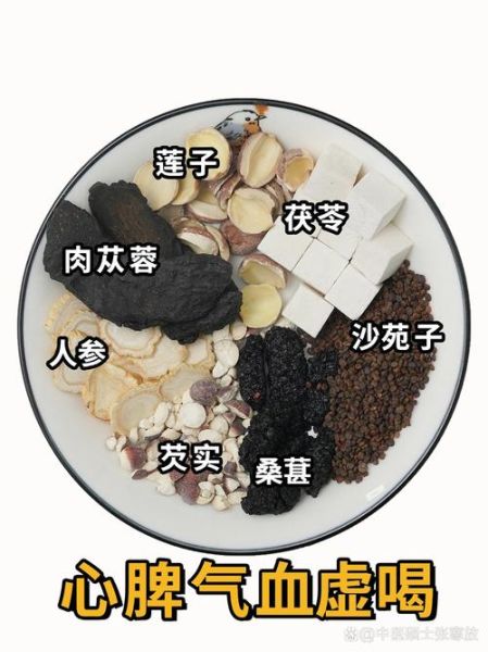 补肾中药材有哪些_肾虚吃什么中药好-第2张图片-山城妙识