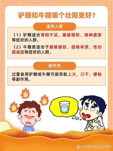 驴鞭多长_驴鞭尺寸标准是多少-第1张图片-山城妙识