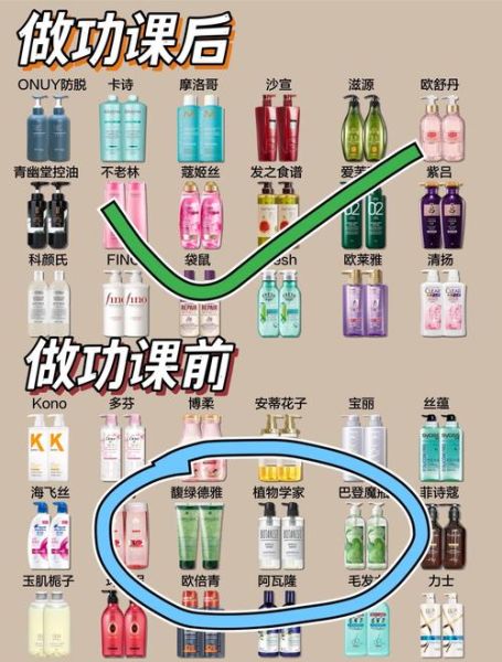 防脱生发产品哪个好_脱发用什么洗发水能长头发-第1张图片-山城妙识 防脱生发产品哪个好_脱发用什么洗发水能长头发-第1张图片-山城妙识