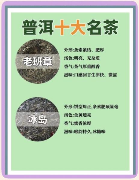 云南普洱茶十大品牌排行榜_哪个牌子值得收藏-第1张图片-山城妙识