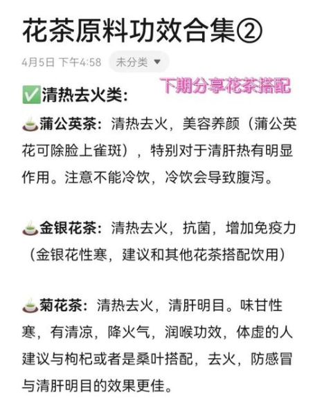 中药花茶配方大全_适合长期饮用的有哪些-第2张图片-山城妙识