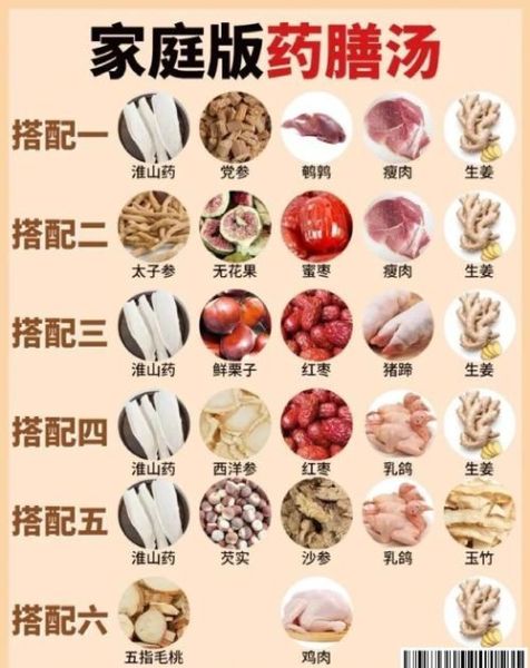 药膳中药材有哪些_如何搭配不上火-第1张图片-山城妙识 药膳中药材有哪些_如何搭配不上火-第1张图片-山城妙识