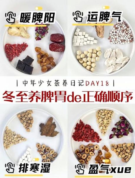 冬至吃什么养生对身体好_冬至进补食谱推荐-第1张图片-山城妙识