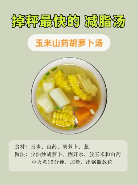 减肥瘦身汤真的管用吗_一周能瘦几斤-第1张图片-山城妙识