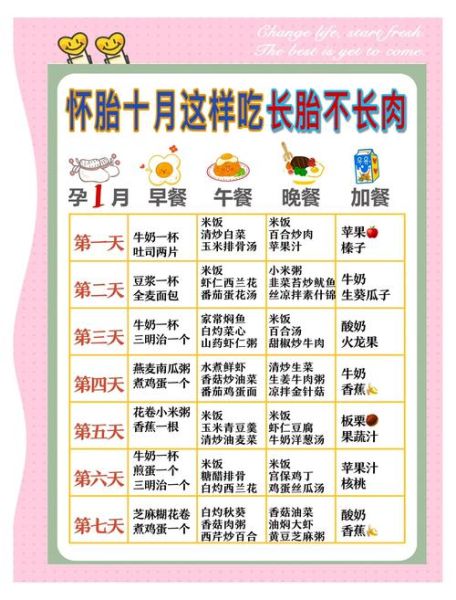 孕妇秋季晚餐吃什么好_孕妇秋季晚餐食谱大全及做法-第3张图片-山城妙识