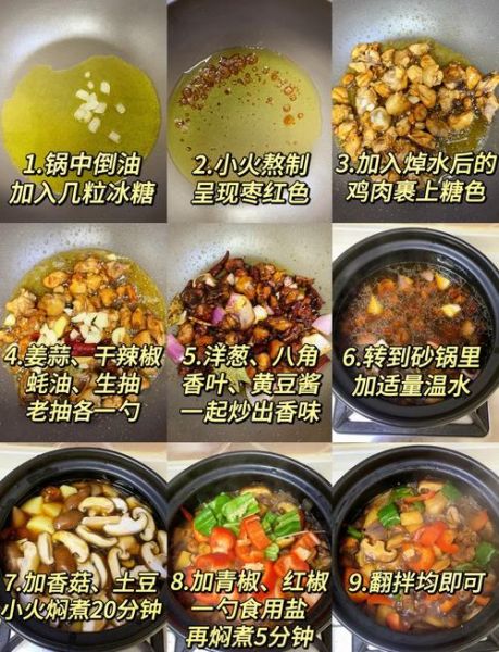 黄焖鸡米饭用什么配菜_黄焖鸡米饭配料清单-第3张图片-山城妙识
