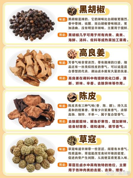 香料调料大全有哪些_香料调料怎么保存-第3张图片-山城妙识