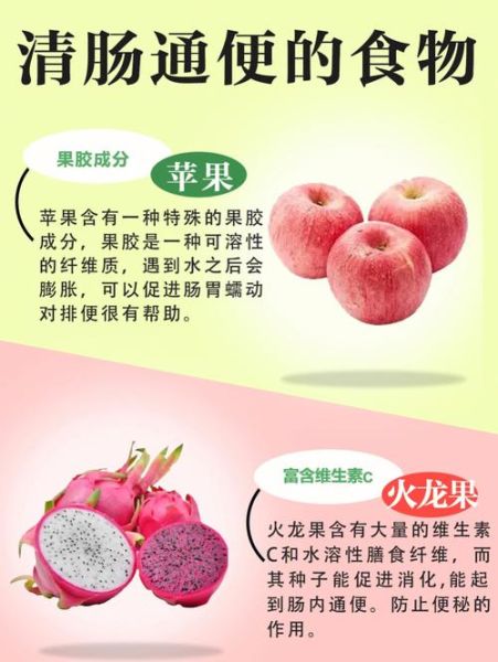 便秘吃什么通便_长期便秘怎么调理-第3张图片-山城妙识 便秘吃什么通便_长期便秘怎么调理-第3张图片-山城妙识