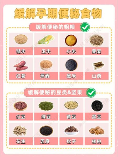 便秘吃什么通便_长期便秘怎么调理-第2张图片-山城妙识 便秘吃什么通便_长期便秘怎么调理-第2张图片-山城妙识