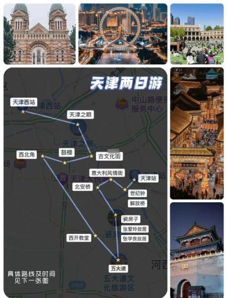 天津旅游攻略必玩的景点_天津一日游最佳路线-第3张图片-山城妙识