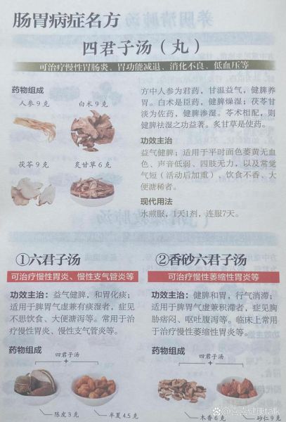 四君子汤配方比例_四君子汤怎么喝最有效-第1张图片-山城妙识 四君子汤配方比例_四君子汤怎么喝最有效-第1张图片-山城妙识