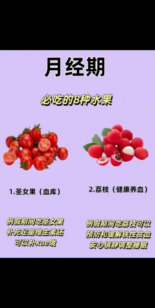 生理期可以吃什么水果_经期吃哪些水果缓解痛经-第1张图片-山城妙识