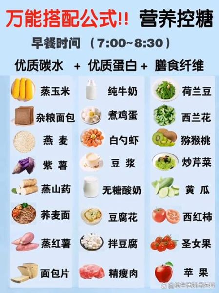 饮食营养与健康论文怎么写_如何科学搭配膳食-第2张图片-山城妙识